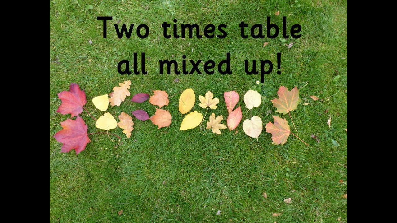 Two times tables in pictures mixed up - YouTube