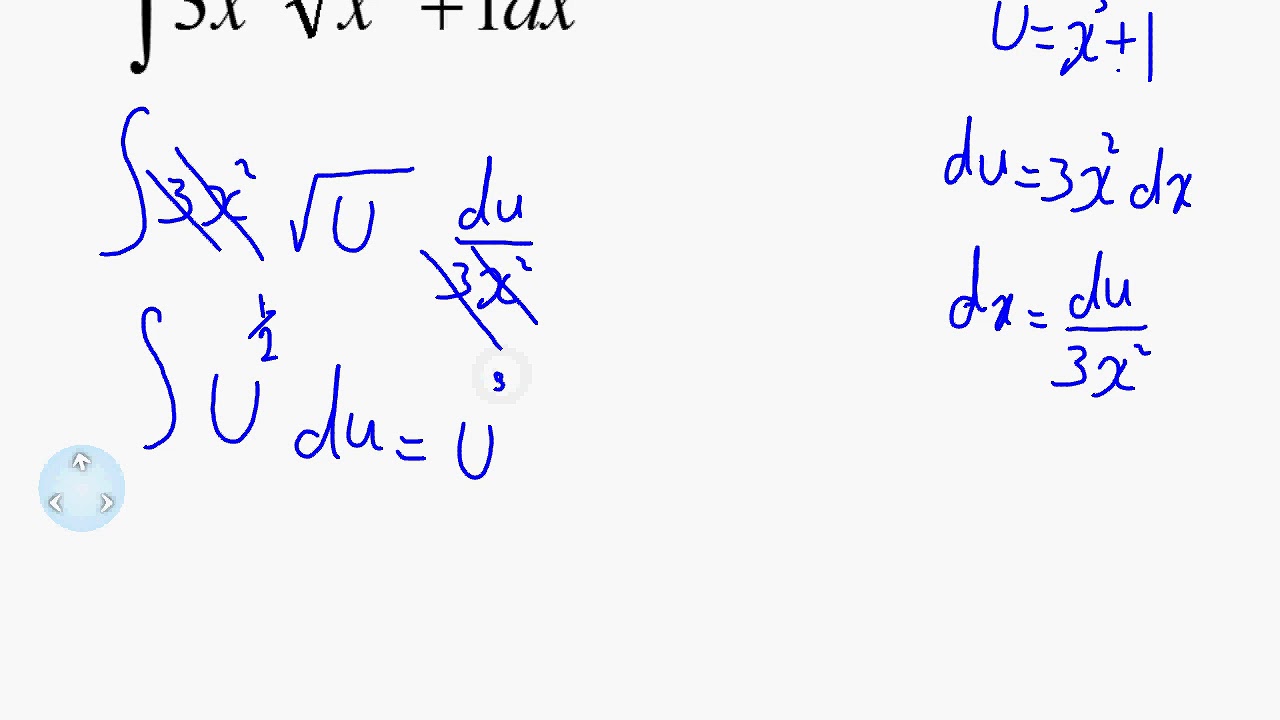 Grade 12 Integration by Substitution Lecture 1 - YouTube