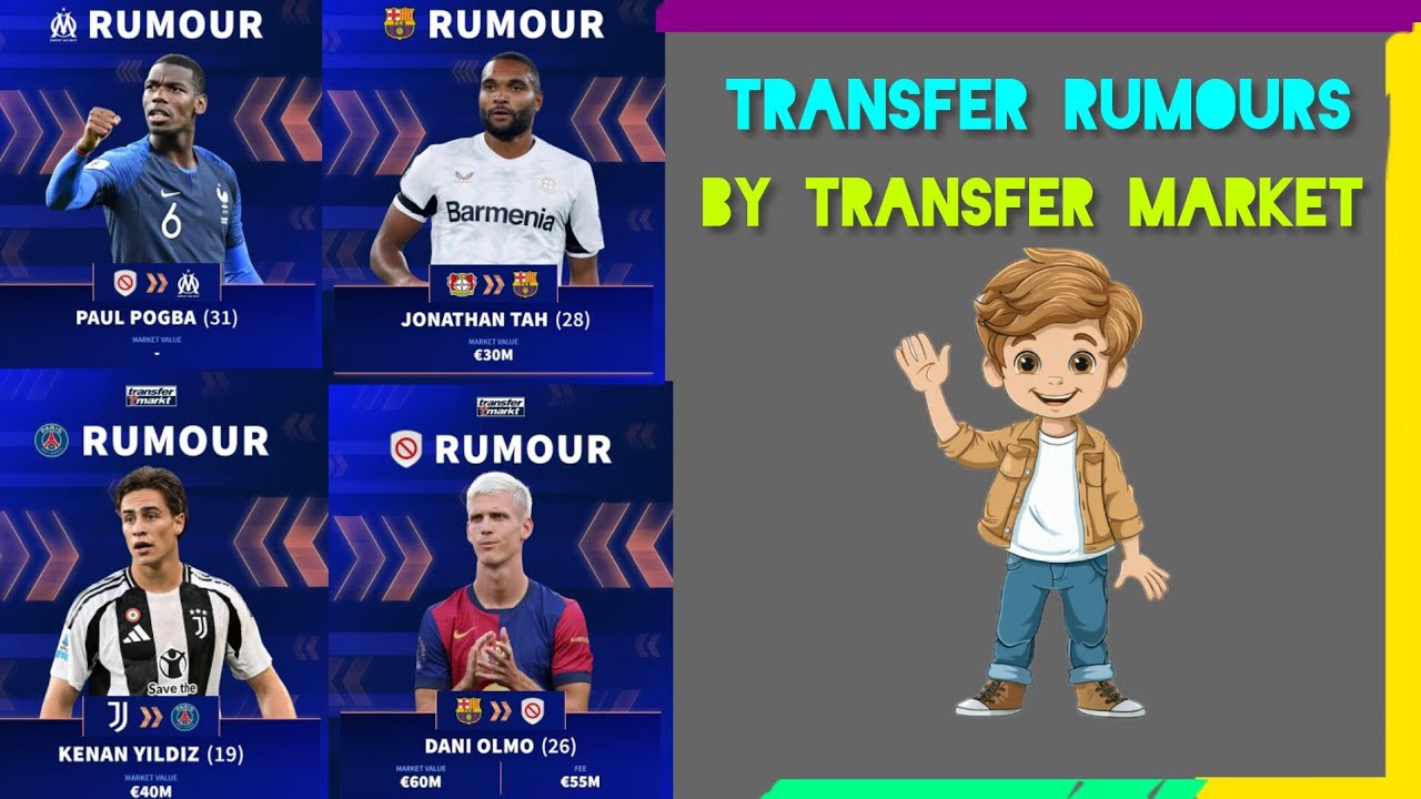 Football transfer Rumours by TransferMarket #transfermarket #football ...