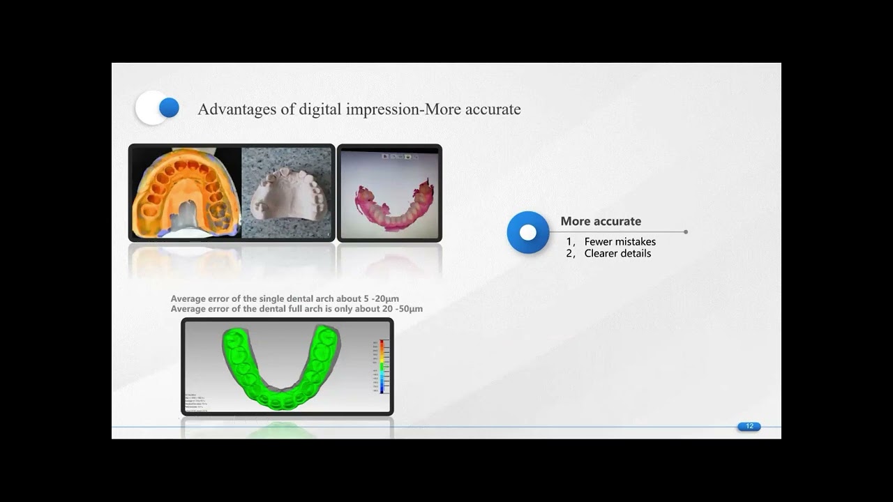 Dynamic DDS300 -introduction to products and market analysis - YouTube