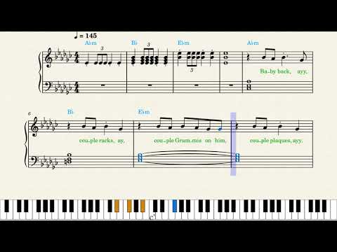 ⛓ Lil Nas X — Industry Baby Piano Sheet Music - YouTube