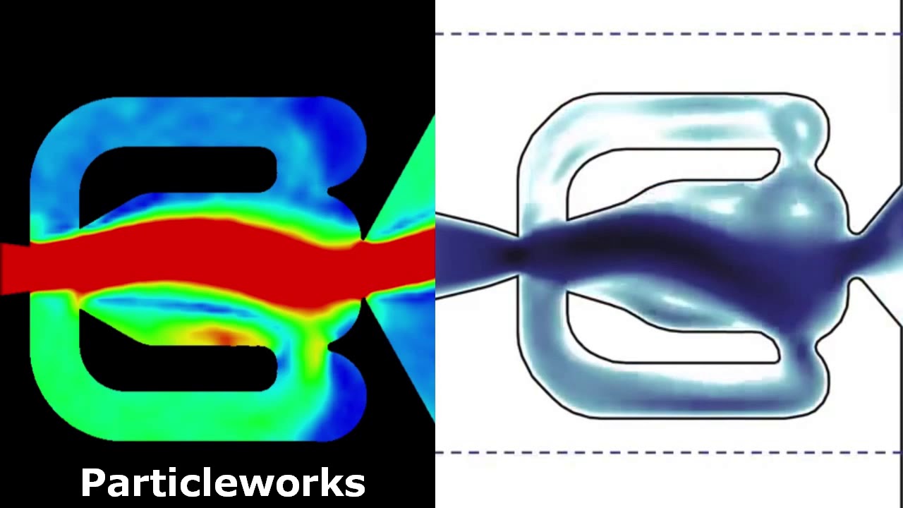 Fluidic Oscillator simulated in Particle works - YouTube