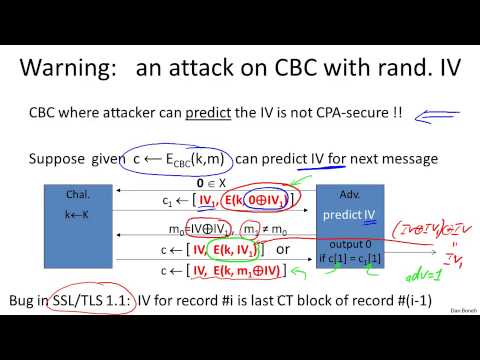 4 4 Modes of operation many time key CBC 16 min - YouTube