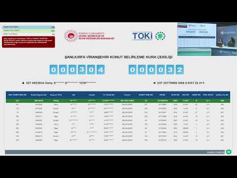 ŞANLIURFA VİRANŞEHİR KONUT BELİRLEME KURASI