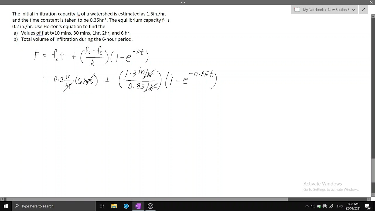 HORTON INFILTRATION EQUATION (Part B) - YouTube