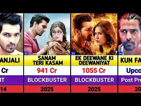Harshvardhan Rane All Hits And Flops Movies Box office collection || Ek deewane ki deewaniyat