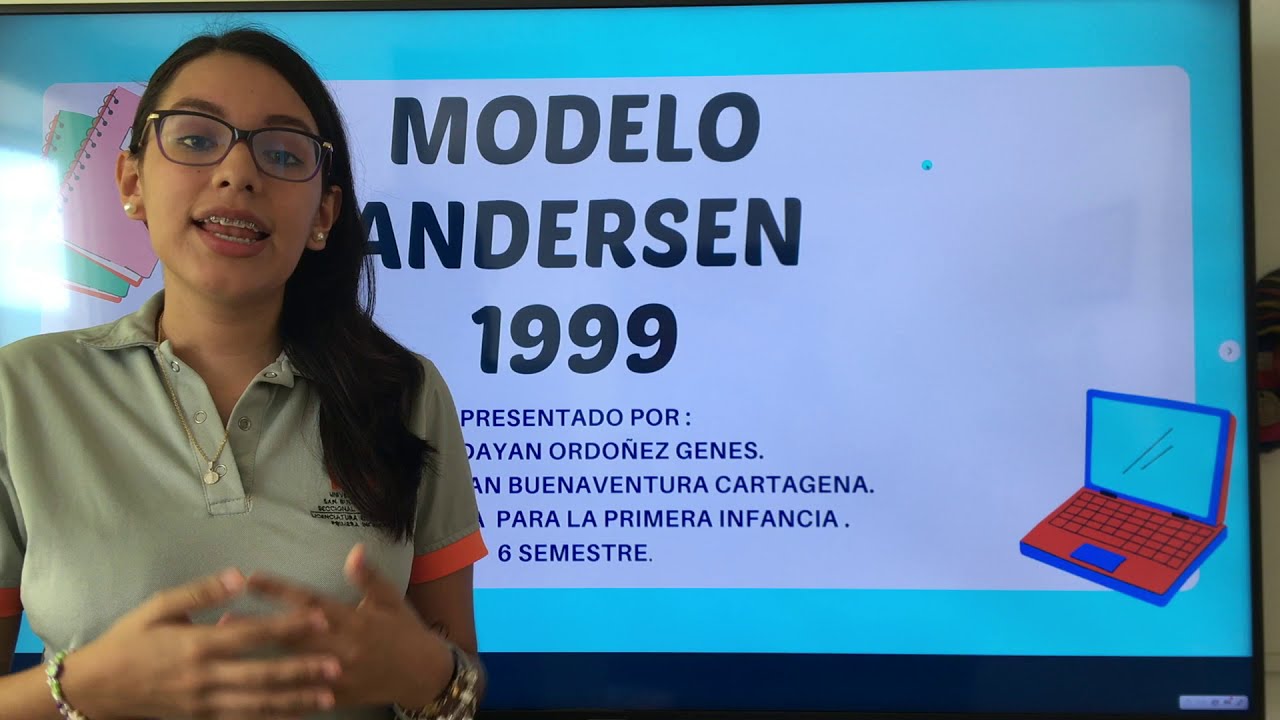 MODELO ANDERSEN (1999) DE LA GESTIÓN DEL CONOCIMIENTO. - YouTube