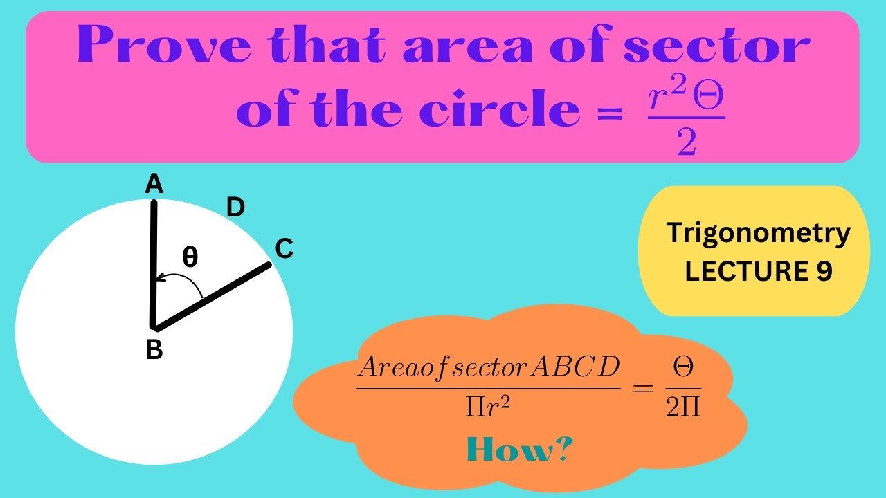 Proof : How do we find the Area of sector of the circle? | Trigonometry ...