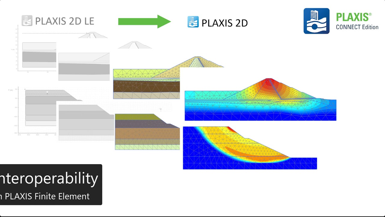 Upgrade your PLAXIS HWL to PLAXIS CONNECT Edition - YouTube