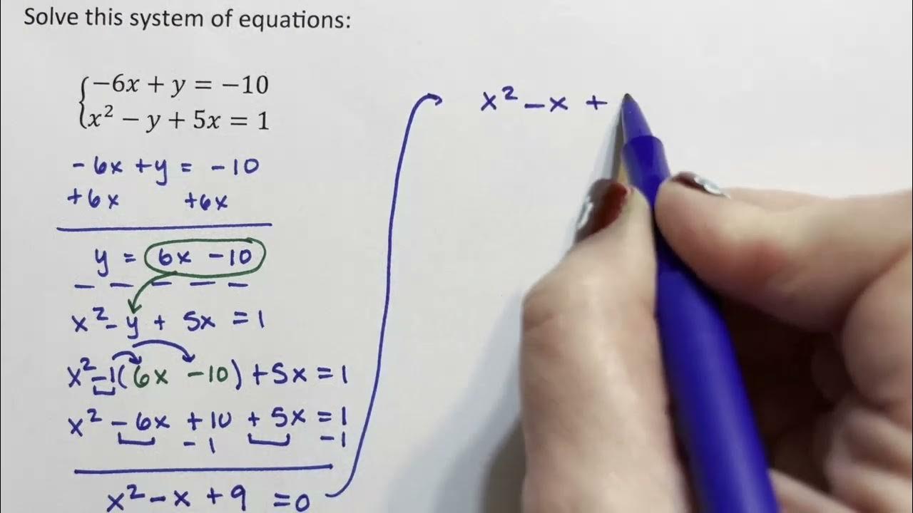 Systems of Nonlinear Equations - Substitution - YouTube