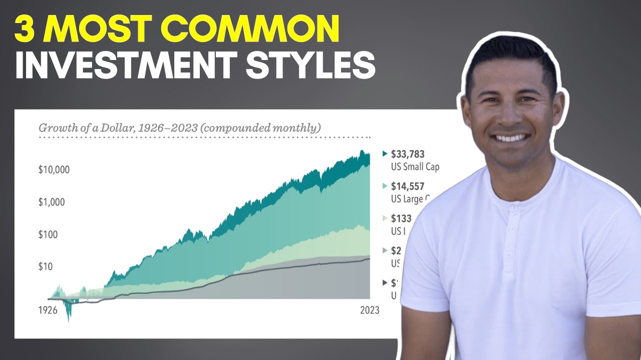The Three Most Common Investment Styles For Retirees - YouTube