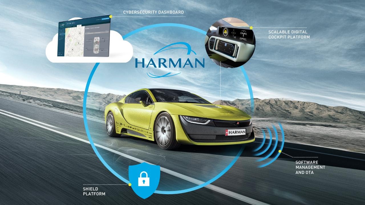 Harman Looks to Bring Security to OEMs - YouTube
