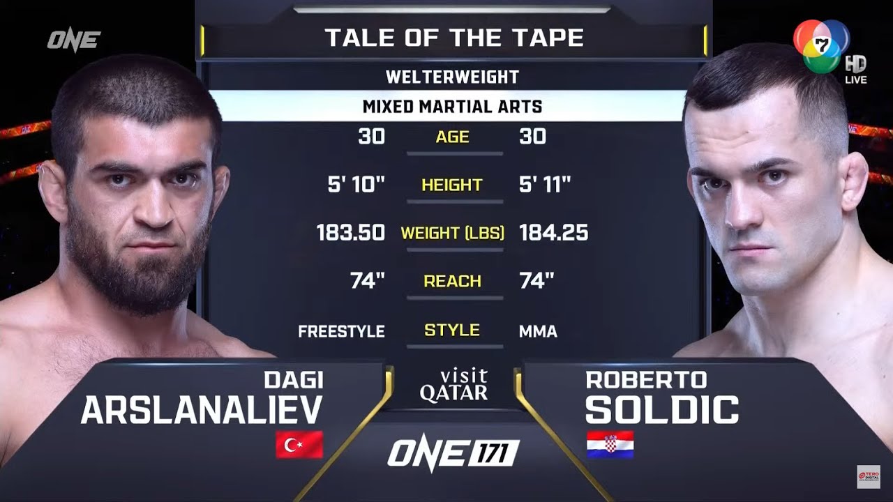ดากี อาร์สลานาลิเอฟ vs โรแบร์โต โซลดิก | ONE 171 | 20 ก.พ. 2568 | Ch7HD - YouTube