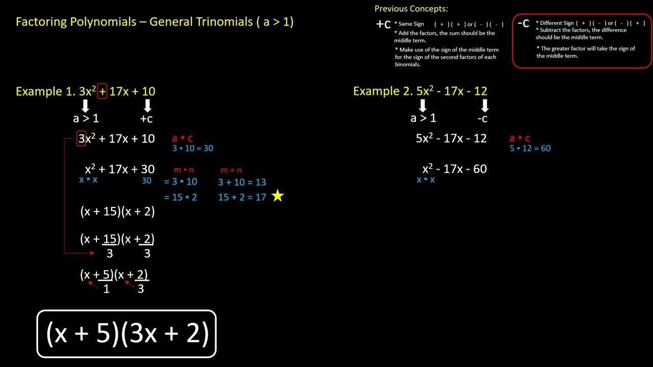 Factoring Polynomials – General Trinomials a is greater than 1 - YouTube