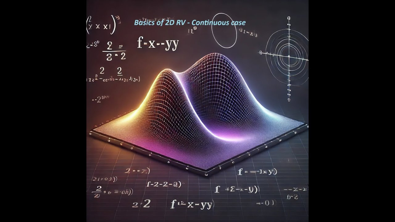Basics 2D RV cts case - YouTube