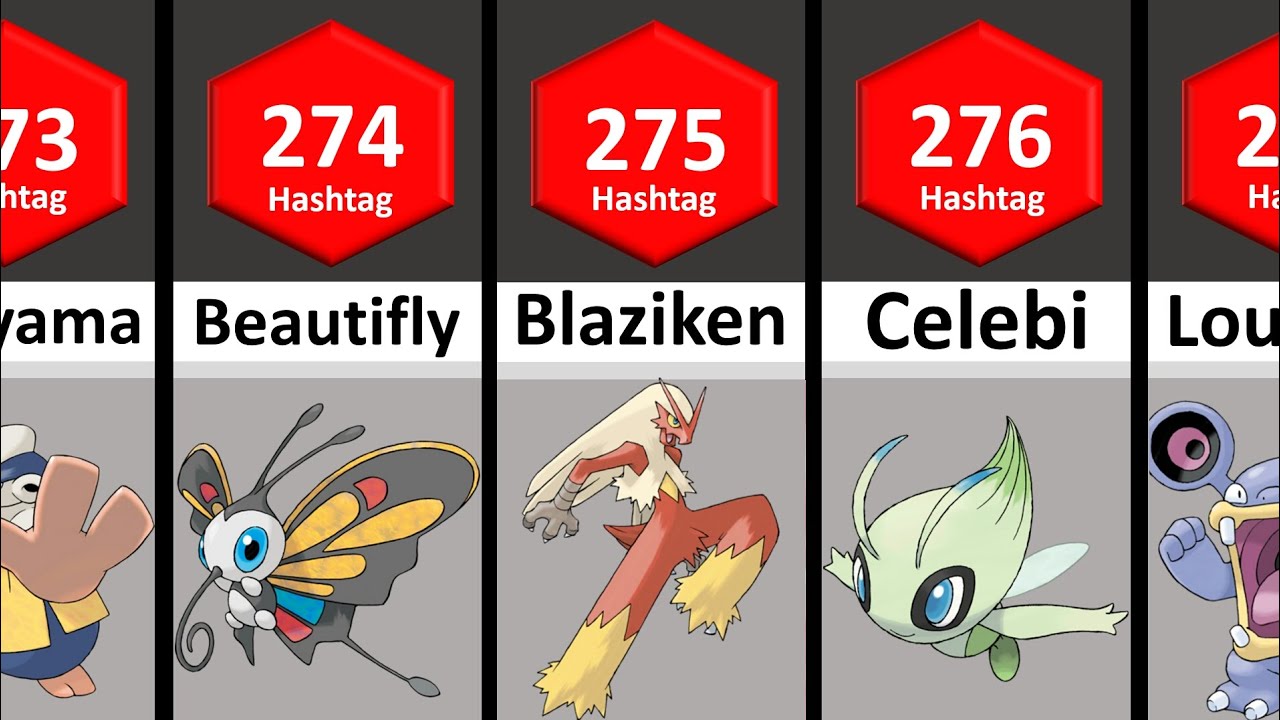List of all Pokemon Part- 6 | STATS #comparison #comparisonvideo - YouTube