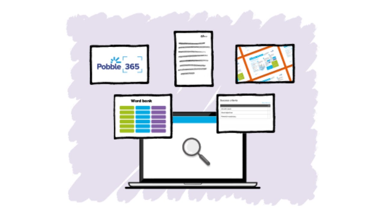 An introduction to Pobble resources - YouTube