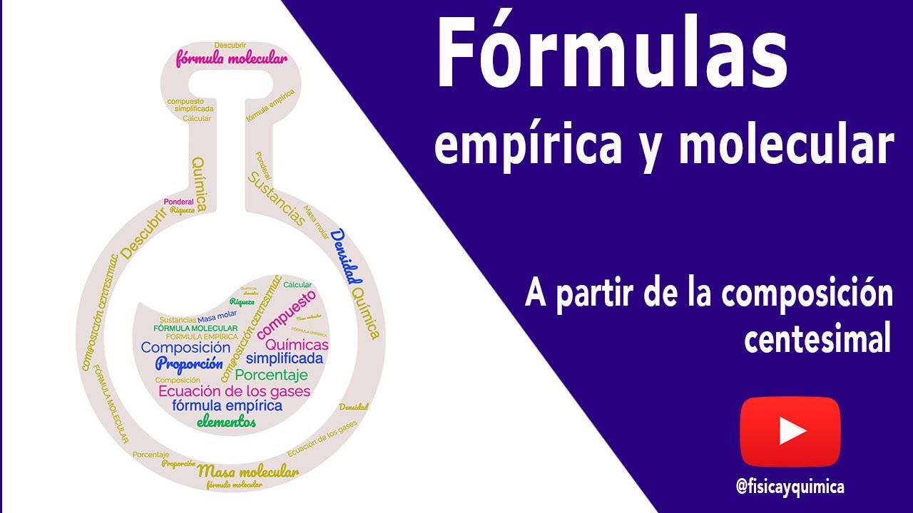 Composición centesimal: fórmula empírica y molecular. - YouTube