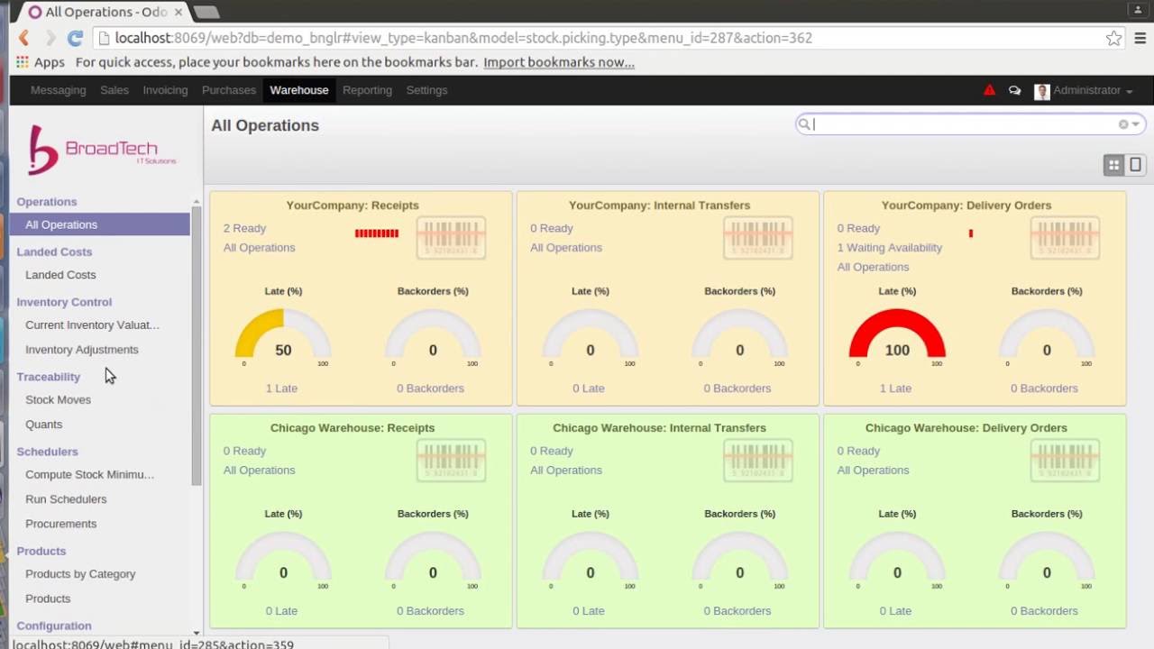 Odoo Stock Accounting and Inventory Valuation - YouTube