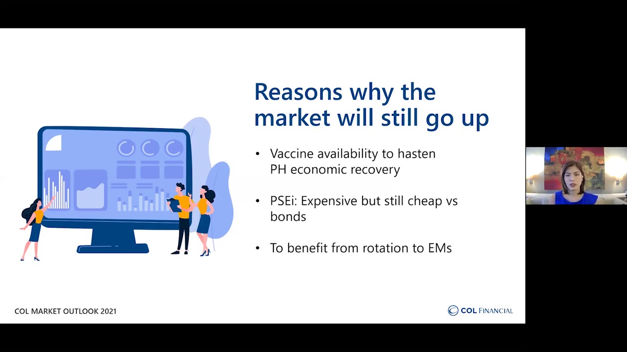 Market Outlook & Stock Themes by April Tan | COL Market Outlook 2021 ...