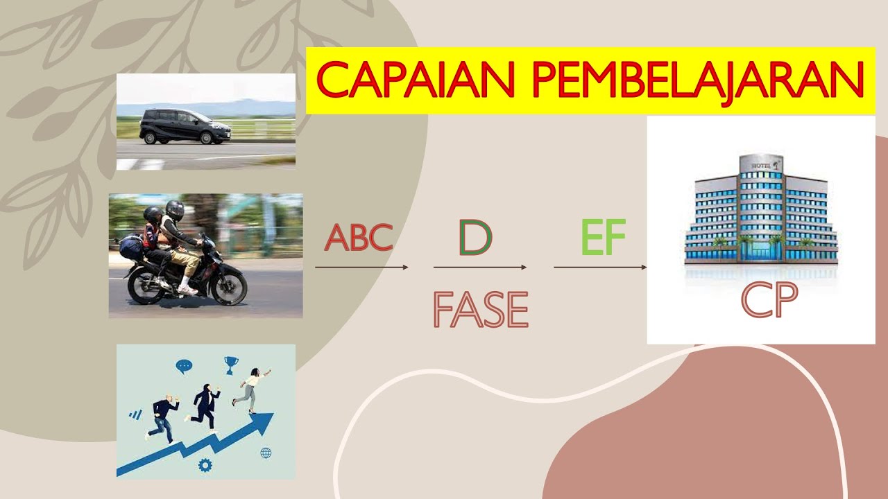 Capaian Pembelajaran itu seperti apa - YouTube