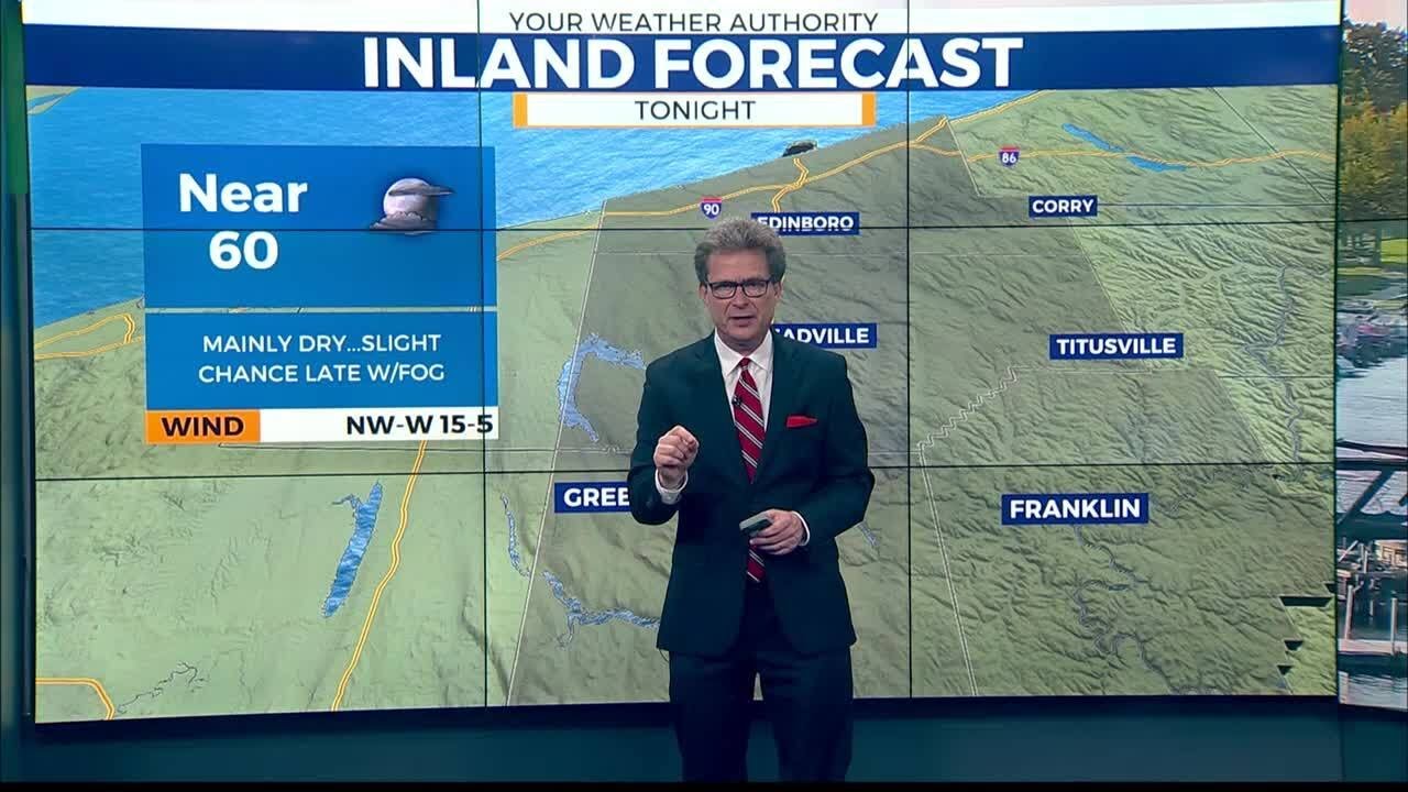 Inland Forecast - YouTube