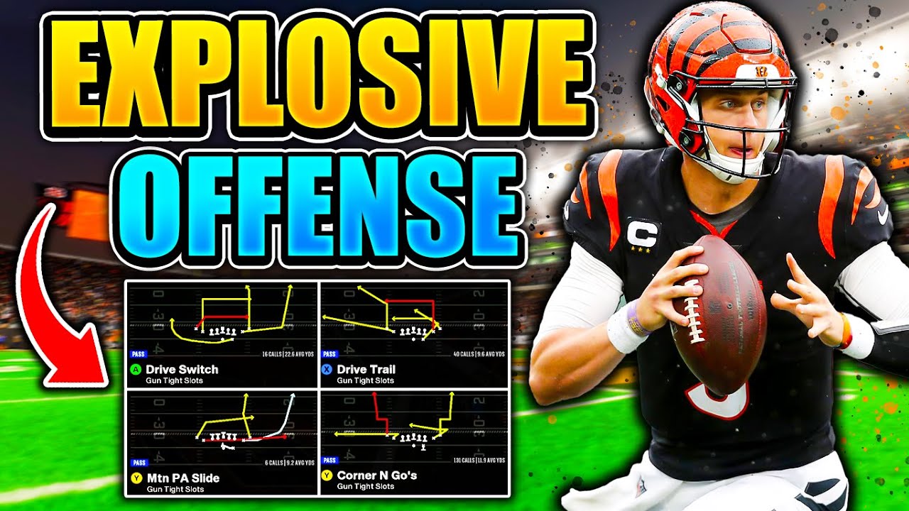 The Most UNSTOPPABLE Offense in Madden 25! - YouTube