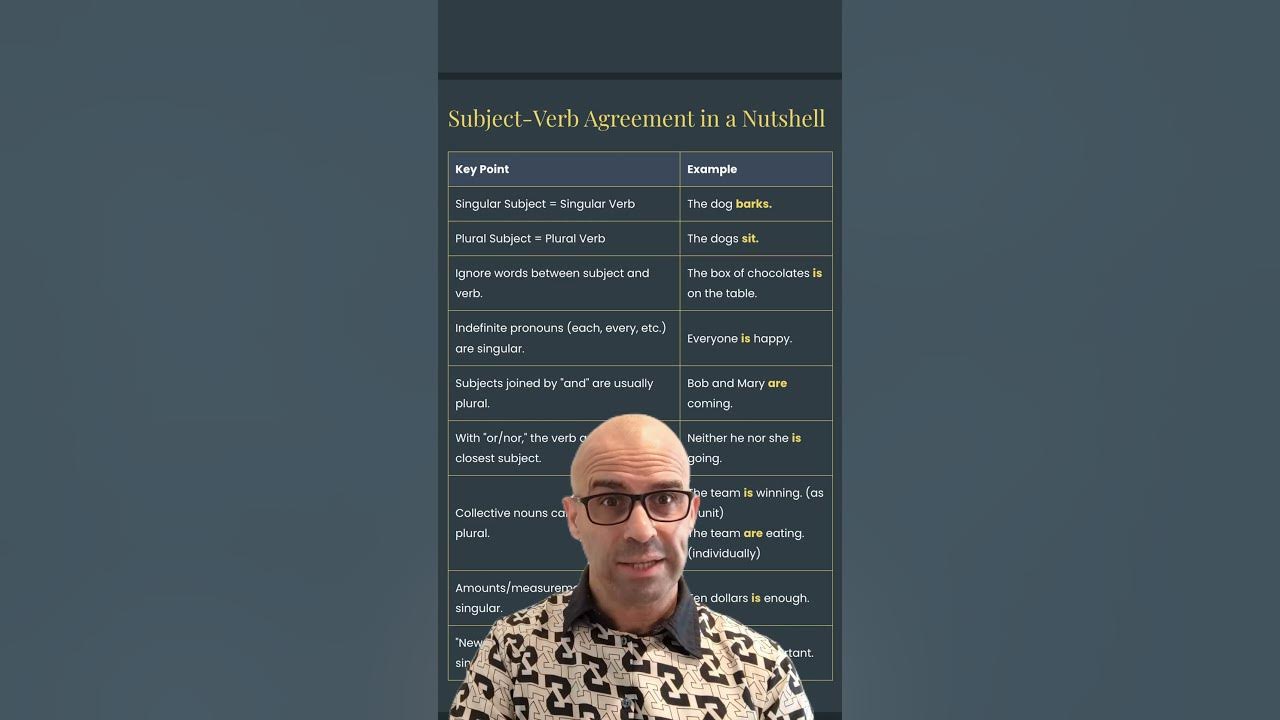 Subject Verb Agreement in a Nutshell - YouTube