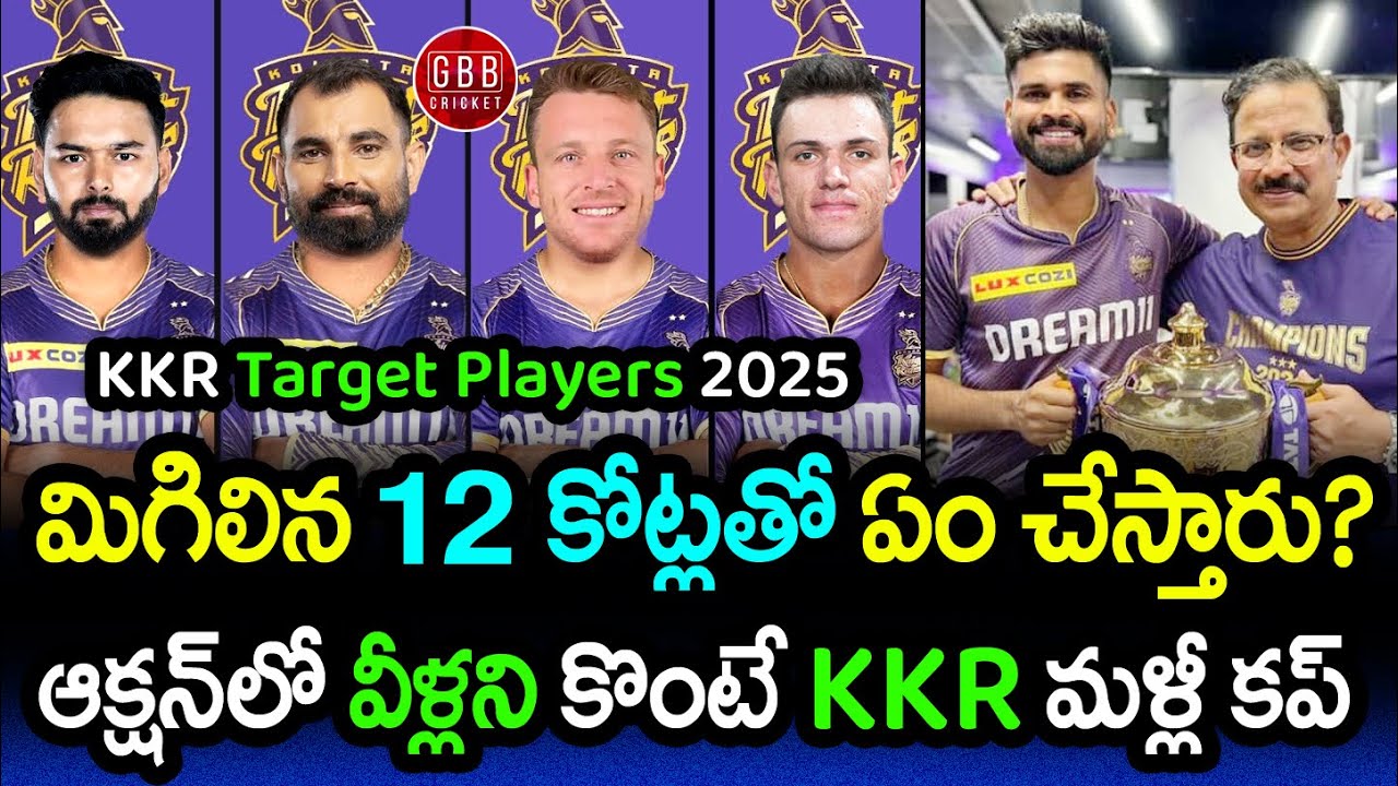KKR Target Players 2025 Auction | IPL 2025 KKR Auction Strategy Telugu ...