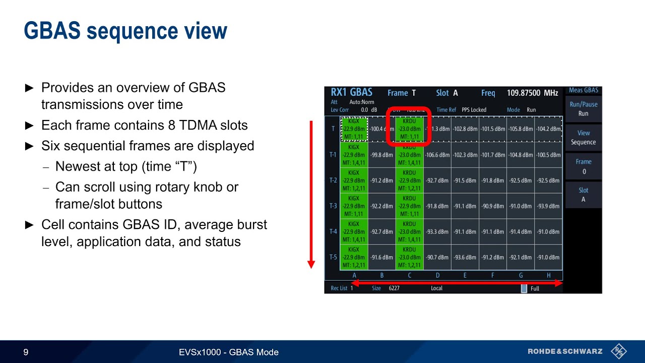 Getting Started with the EVSx1000 - GBAS Mode - YouTube