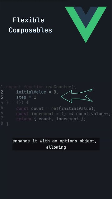Creating Flexible Composables In Vue 3 Vuejs Compositionapi Javascript Webdevelopment