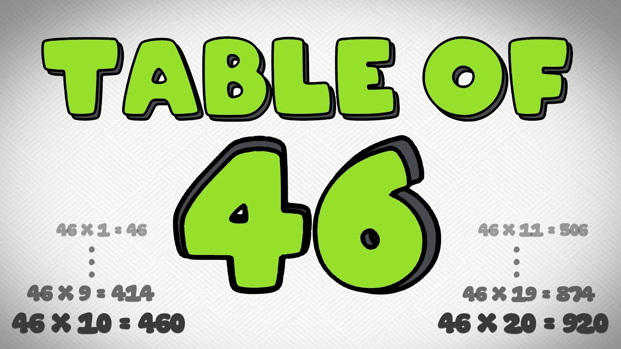 Table of 46 / 46 ka pahada / 46 ka table / #multiplicationtable # ...