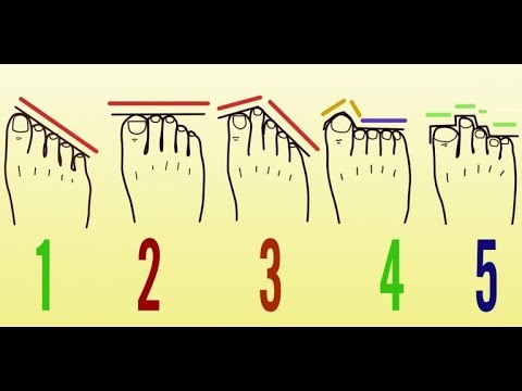 YOUR TOES SAY A LOT ABOUT YOUR FUTURE, AND PERSONALITY SEE HOW THE ...