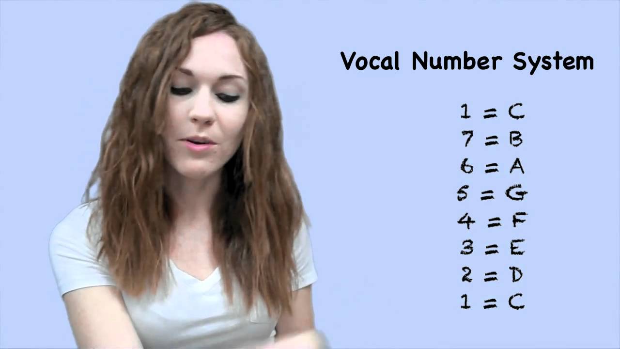 The Number System for Vocals.mov - YouTube