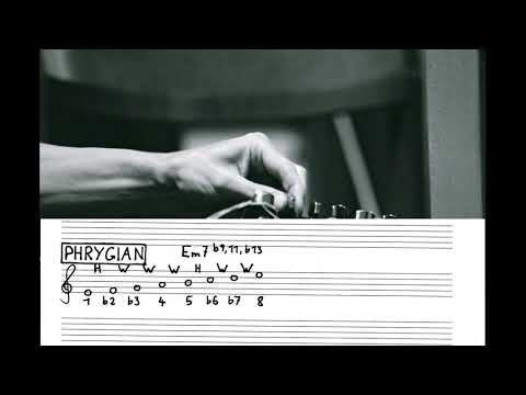Mick Goodrick Guitar Vamp - Phrygian Scale (Mode III) - YouTube