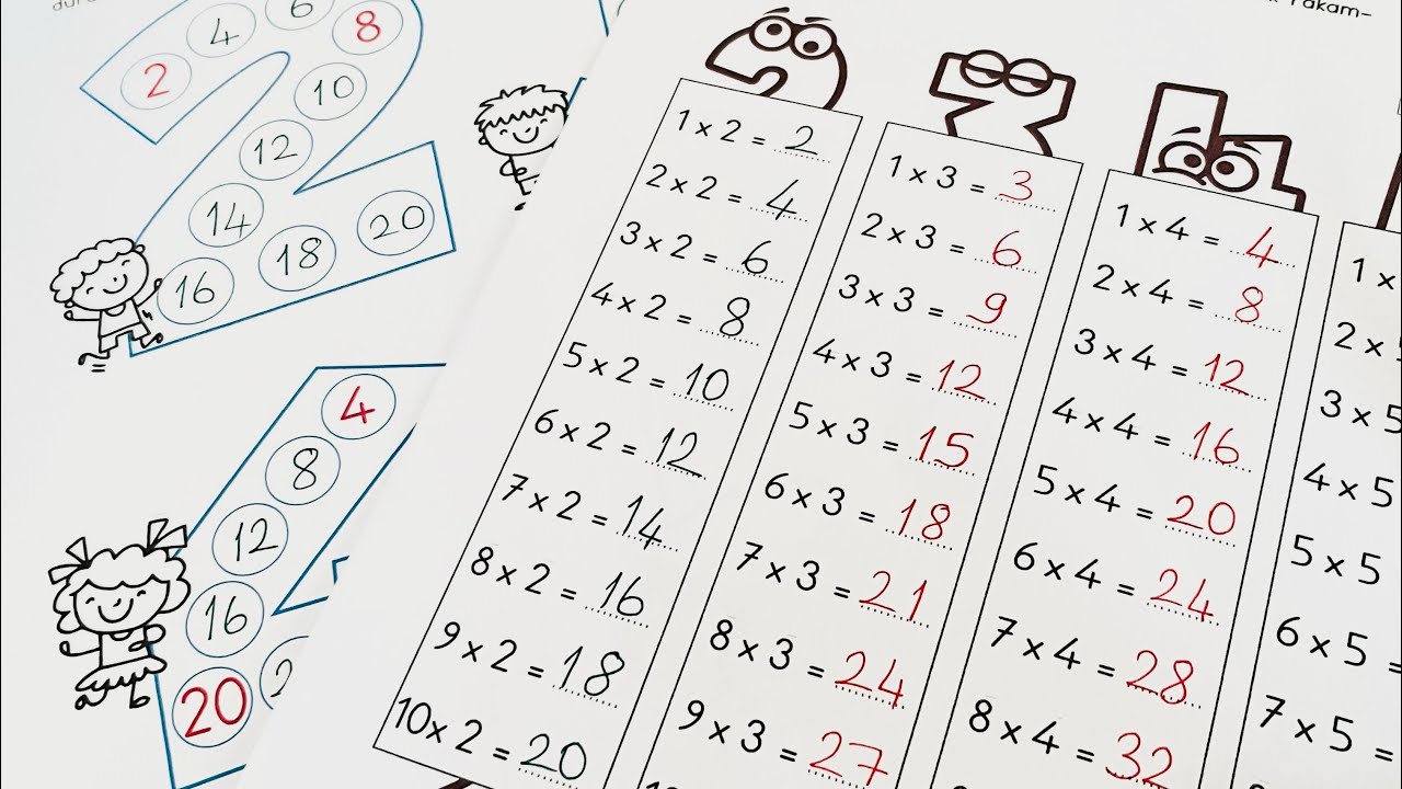 2.Sınıf Matematik Çarpma İşlemi - Çarpım Tablosu Oluşturma #matematik # ...
