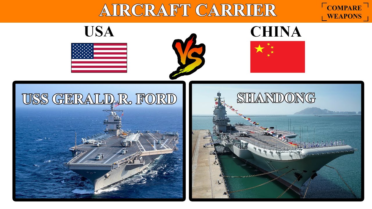 USS GERALD R. FORD (usa) VS SHANDONG (china) - COMPARISON AIRCRAFT ...