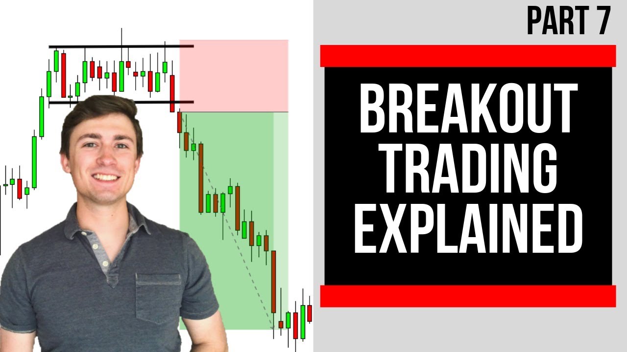 FREE Price Action Mastery Course: How to Trade Breakouts 📈💰 - YouTube