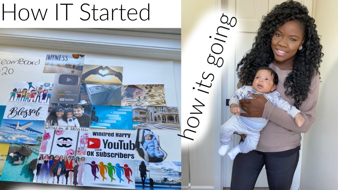 Dream Board 2021. My Dream Board Became my reality in 2020. - YouTube