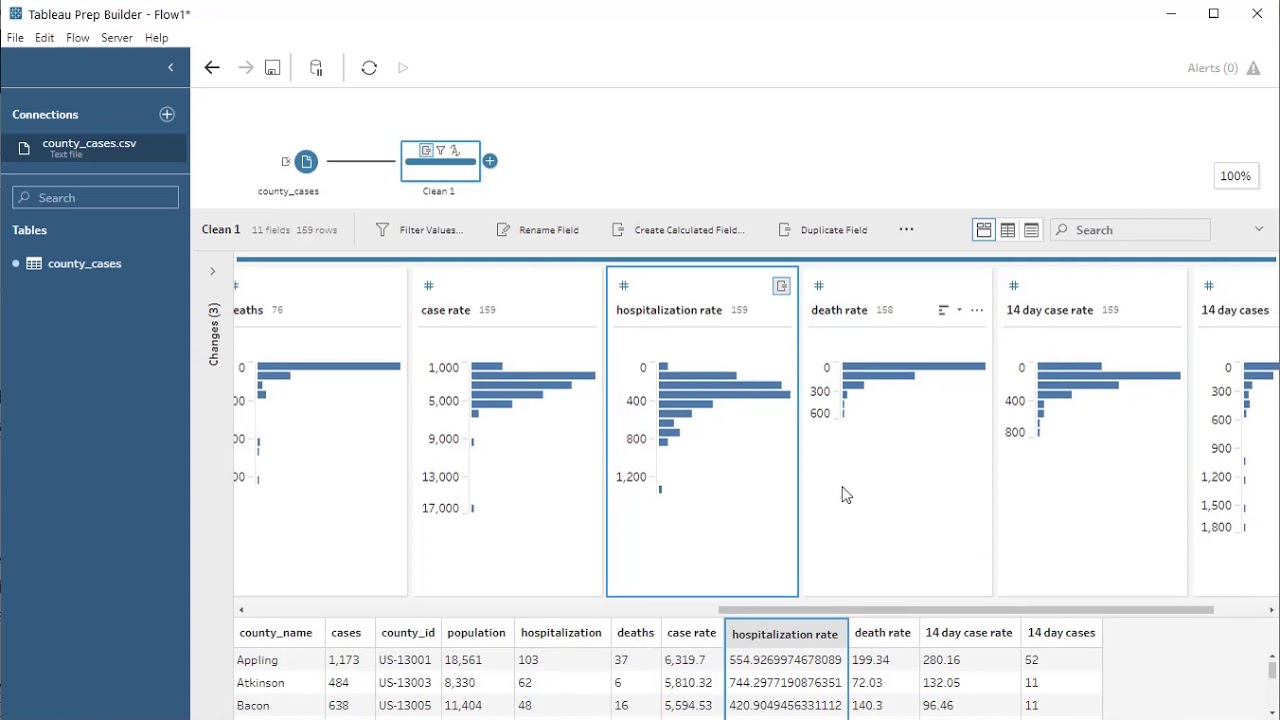 Data Cleaning with Tableau Prep 1: Clean & Join - YouTube
