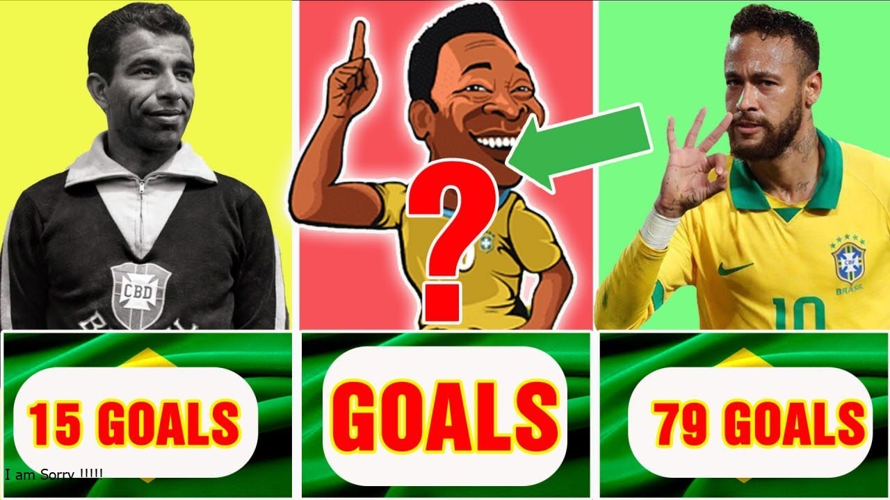 TOP GOAL SCORERS IN BRAZIL HISTORY - Greatest BRAZIL Strikers of All ...