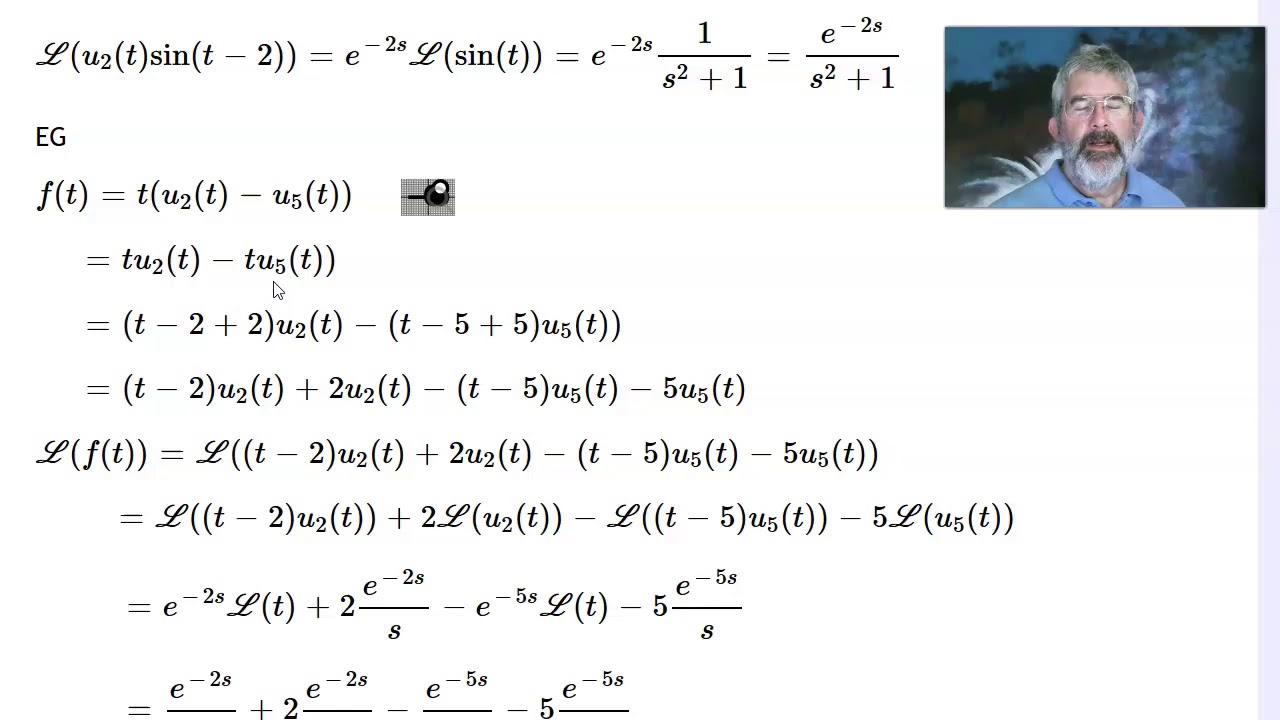 Laplace transform of a step function - YouTube