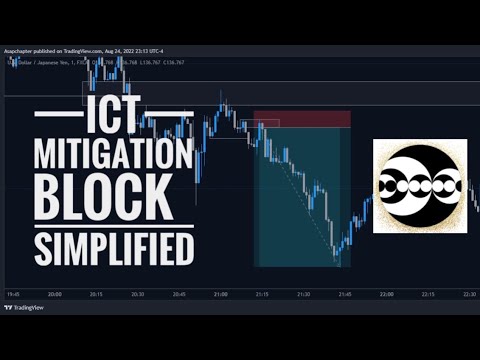 ICT MITIGATION BLOCK SIMPLIFIED - YouTube
