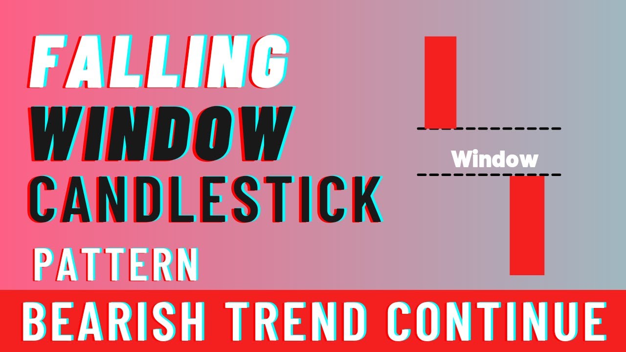 Falling Window Candlestick Pattern|| Bearish Trend Continue - YouTube