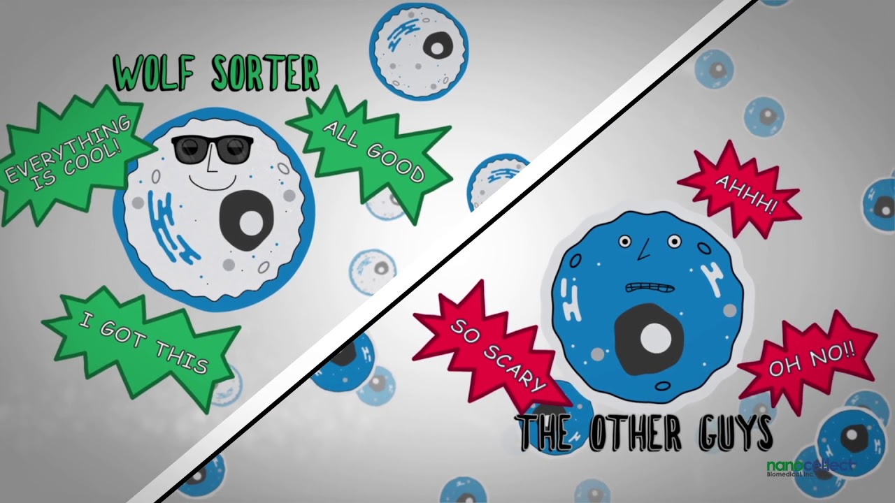 NanoCellect - Happy Cells Wolf Cell Sorter - YouTube