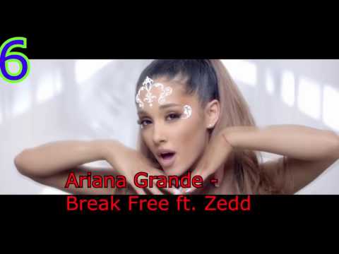 top 10 de musica electronica ( yeyu ) segunda parte