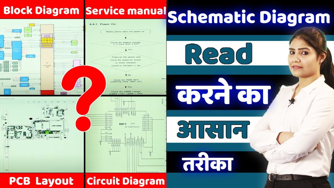 Basic Class 4 👉 Schematic Digaram सीखें - YouTube
