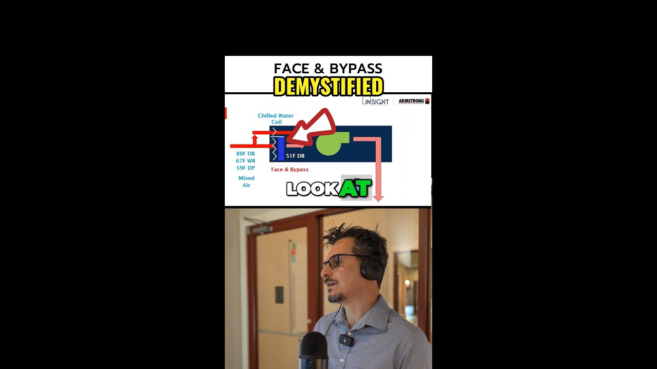 Understanding Face and Bypass in Chilled Water HVAC Air Handlers - YouTube