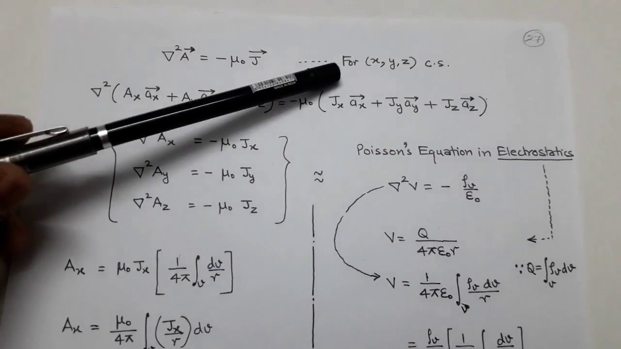 3.11 MAGNETIC SCALAR AND VECTOR POTENTIAL for I.E.S./G.A.T.E - YouTube