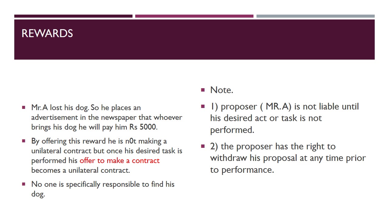 executed, executory , bilateral and unilateral contracts - YouTube